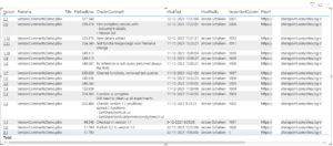 Power BI version history from a SharePoint Document Library using Power ...