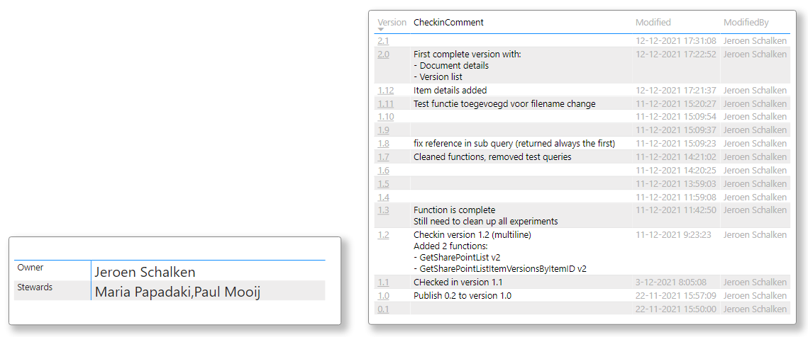 Power BI version history from a SharePoint Document Library using Power ...